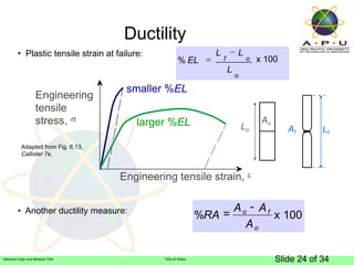 Mechanical properties of materials 1 ppt | PPT