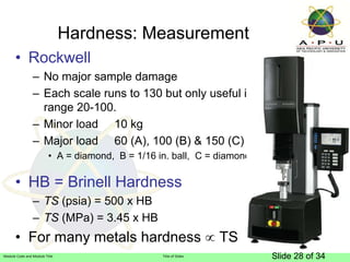 Mechanical properties of materials 1 ppt | PPT