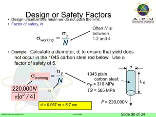 Mechanical properties of materials 1 ppt | PPT