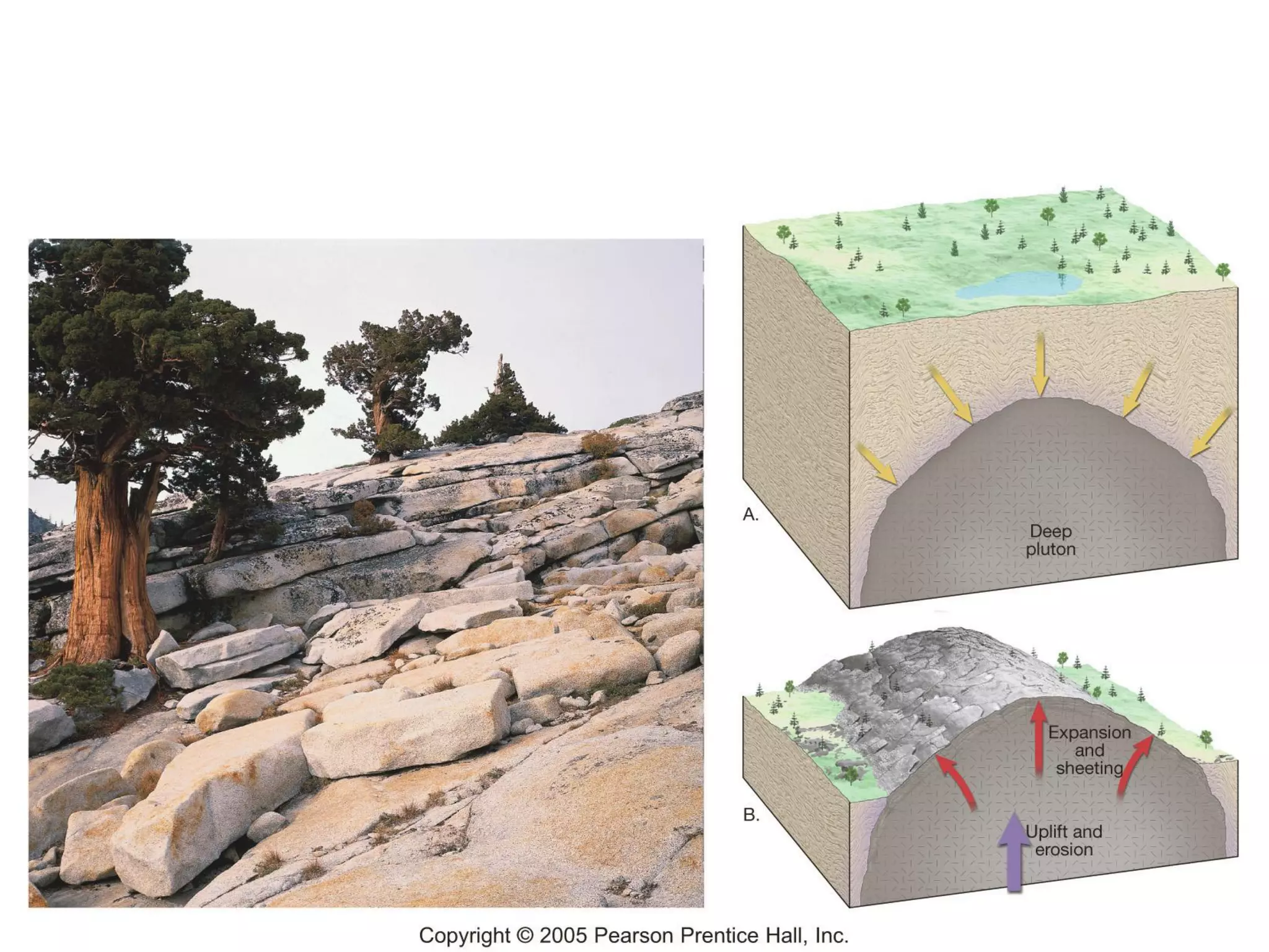 Lecture#3 (Mechanical Weathering and its types).pdf