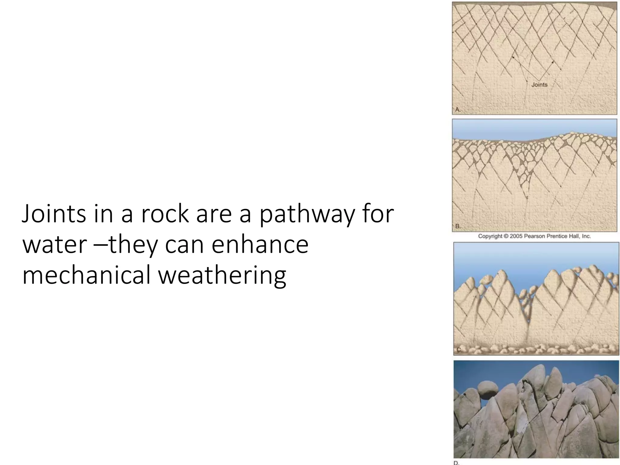 Lecture#3 (Mechanical Weathering and its types).pdf