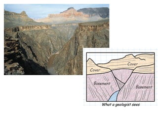 Mechanical Weathering Before And After