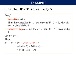 Lecture 3_Methods of Proofs (1) Ghana Communication Technology | PPTX