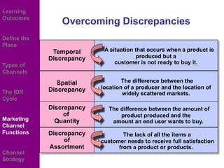 Lecture 3 Mmm 2010 | PDF