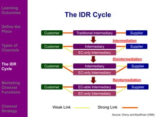 Lecture 3 Mmm 2010 | PDF