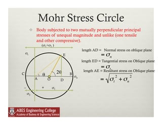 Lecture 3 mohr’s circle and theory of failure | PDF