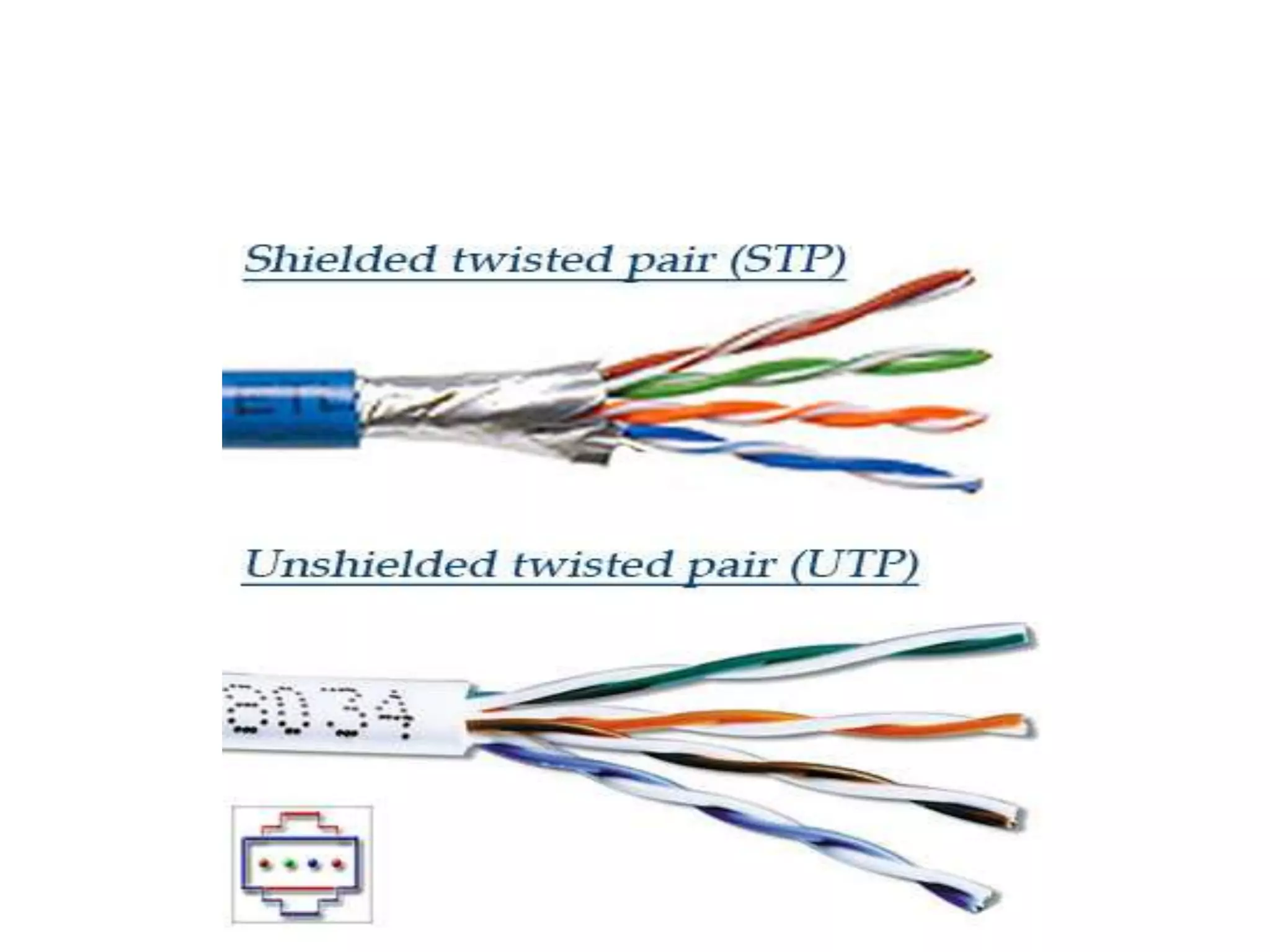 Lecture 3 network communication media and devices | PPTX