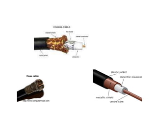 Lecture 3 network communication media and devices | PPTX