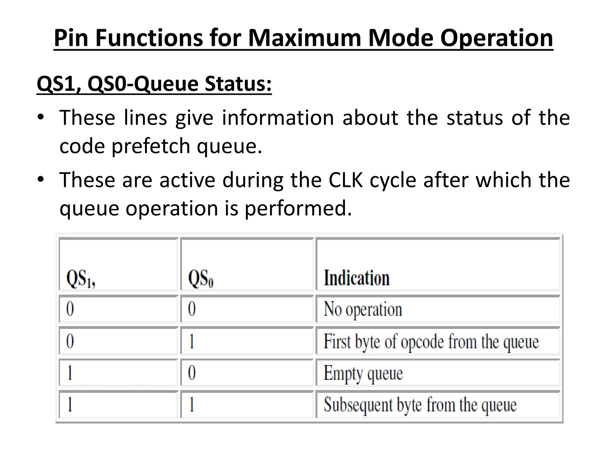 introduction to Architecture of 8086 and it's application | PPTX