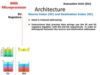 introduction to Architecture of 8086 and it's application | PPTX