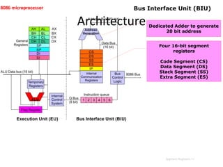 introduction to Architecture of 8086 and it's application | PPTX | Programming Languages | Computing
