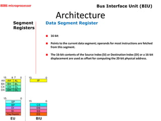 introduction to Architecture of 8086 and it's application | PPTX