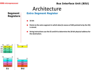introduction to Architecture of 8086 and it's application | PPTX