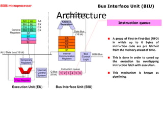 introduction to Architecture of 8086 and it's application | PPTX | Programming Languages | Computing