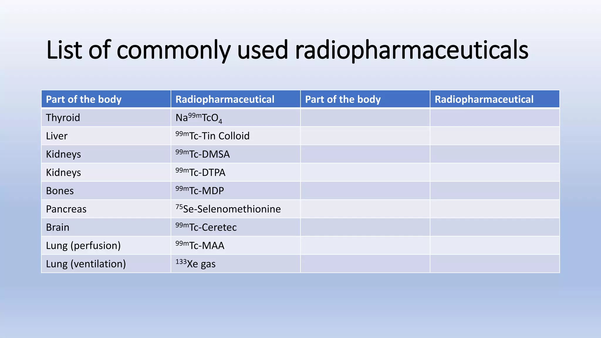 Lecture_3_Nuclear medicine_1.pdf
