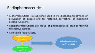 Lecture_3_Nuclear medicine_1.pdf