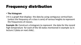 Lecture 3 Organising Data_ Frequency distributions and Graphs II.pptx