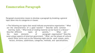 LECTURE 3 Paragraph writing.pptx group presentation | PPT