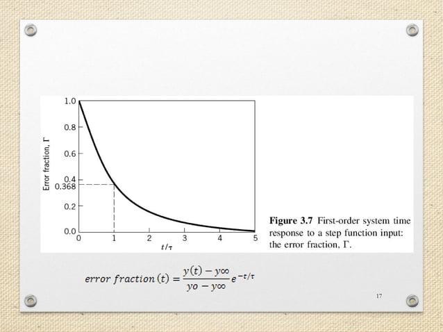 Lecture 3 Performance Characteristics of Instruments (2).pptx