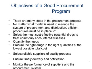 Lecture_#3_Pharmaceutical_Procurement.ppt