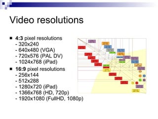 Lecture 3 photo_v_ideo_graph | PPT