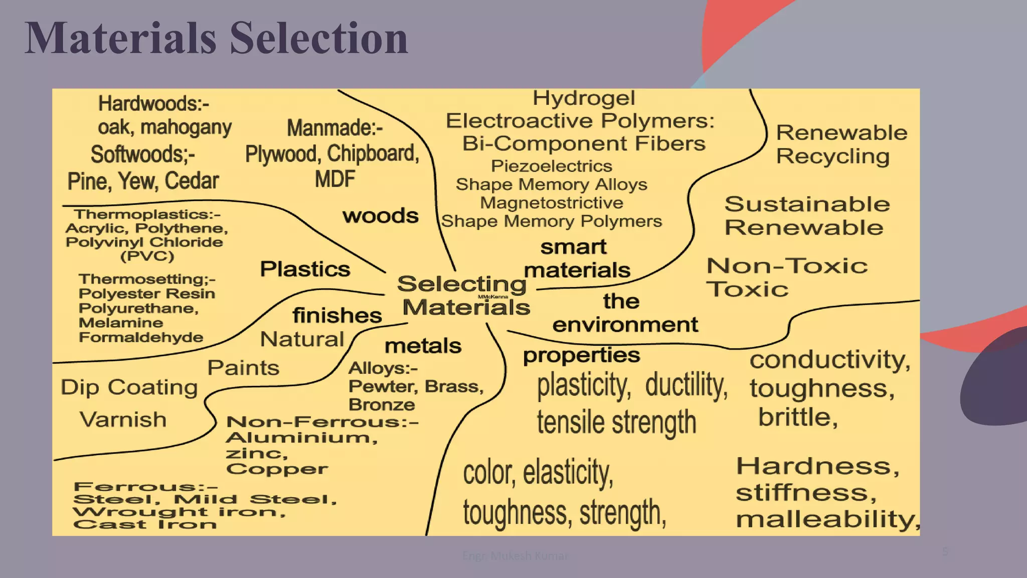 Lecture 3 physical properties of materials | PDF