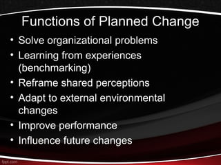 Lecture3 planned change | PPT