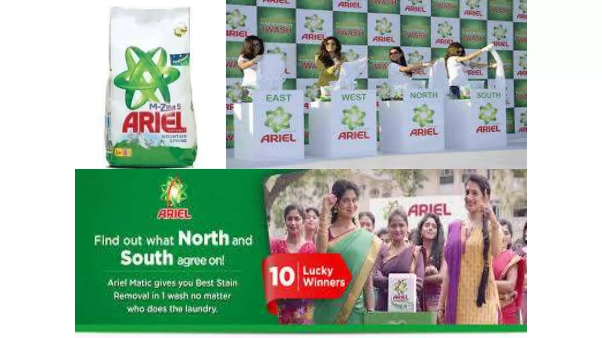 Measurement of Advertisement Effectiveness | PPT