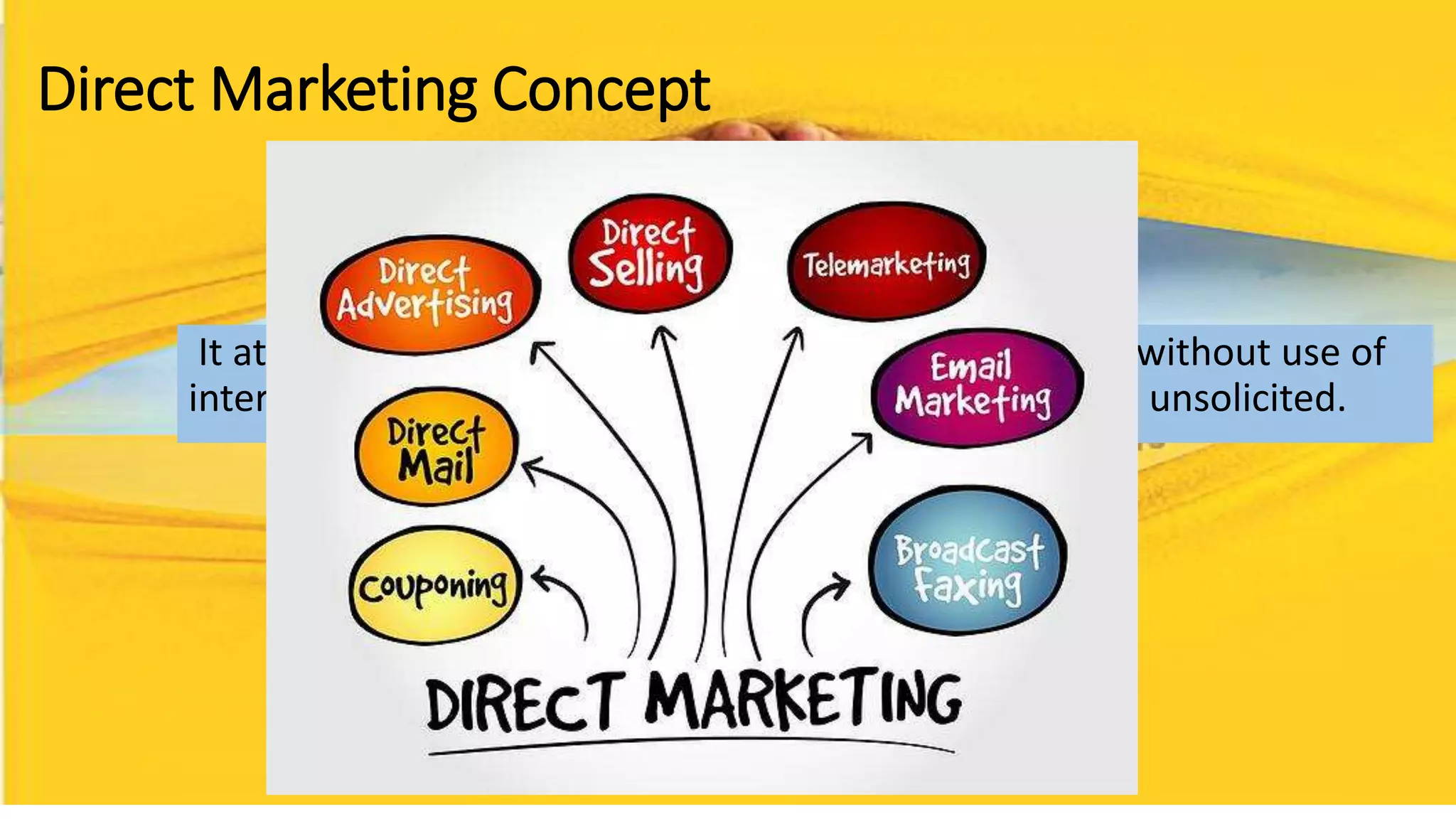 Measurement of Advertisement Effectiveness | PPT Measurement of Advertisement Effectiveness | PPT