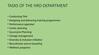 Lecture 3HRD Roles and functions in an organization.pptx