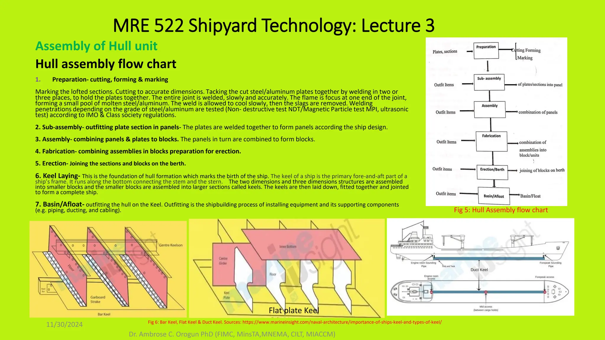 Lecture 3 presentation_MRE 522 Shipyard Technology - Nov 2024.pdf