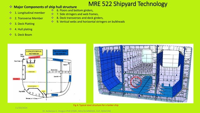 Lecture 3 presentation_MRE 522 Shipyard Technology - Nov 2024.pdf