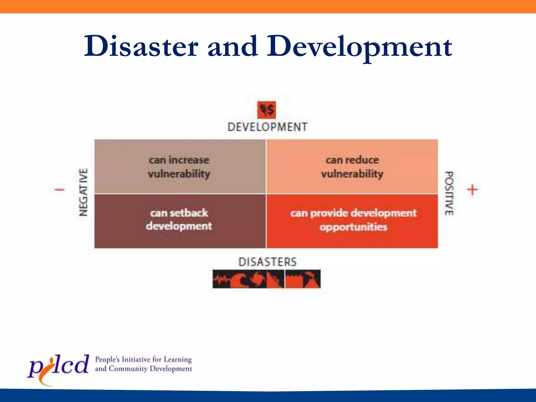 Local Community Empowerment and Multi-stakeholder Participation in DRRM | PPTX