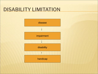 LECTURE 3 PREVENTION.pptx (2).pdf