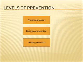 LECTURE 3 PREVENTION.pptx (1).pdf