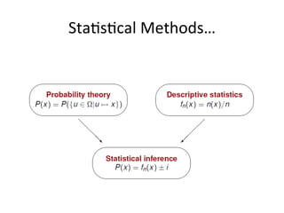 Lecture 3 Probability Theory | PPT