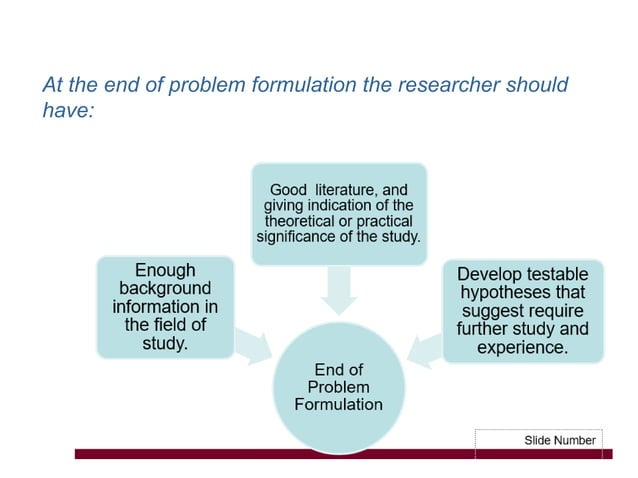 Introduction to Problem formulation.pptx