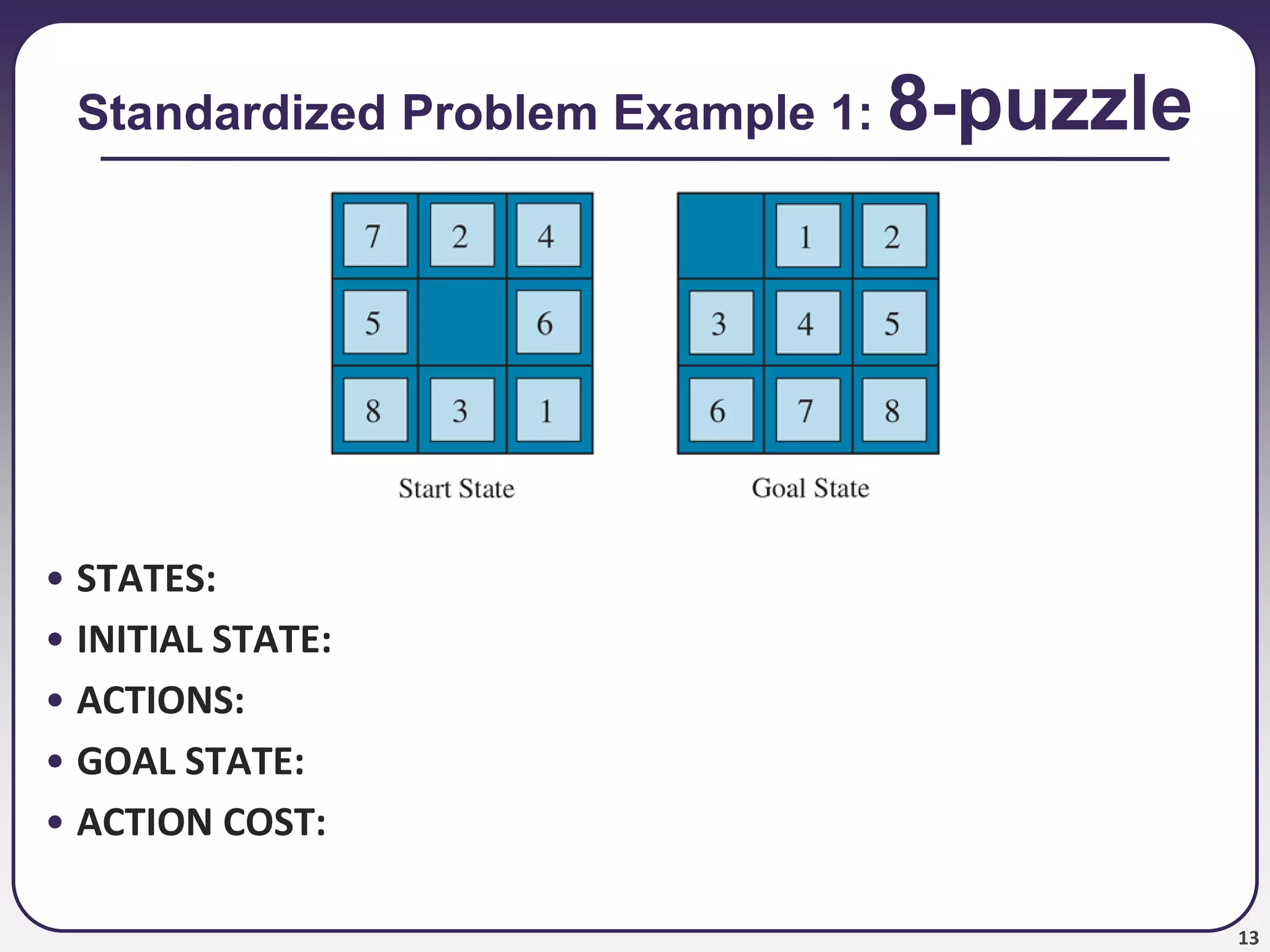 Lecture 3 Problem Solving.pptx