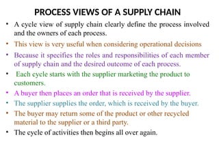 Lecture 3 Selection Processes of SCM.pptx