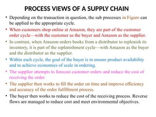Lecture 3 Selection Processes of SCM.pptx