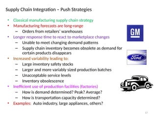 Lecture 3 Selection Processes of SCM.pptx