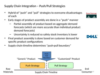 Lecture 3 Selection Processes of SCM.pptx
