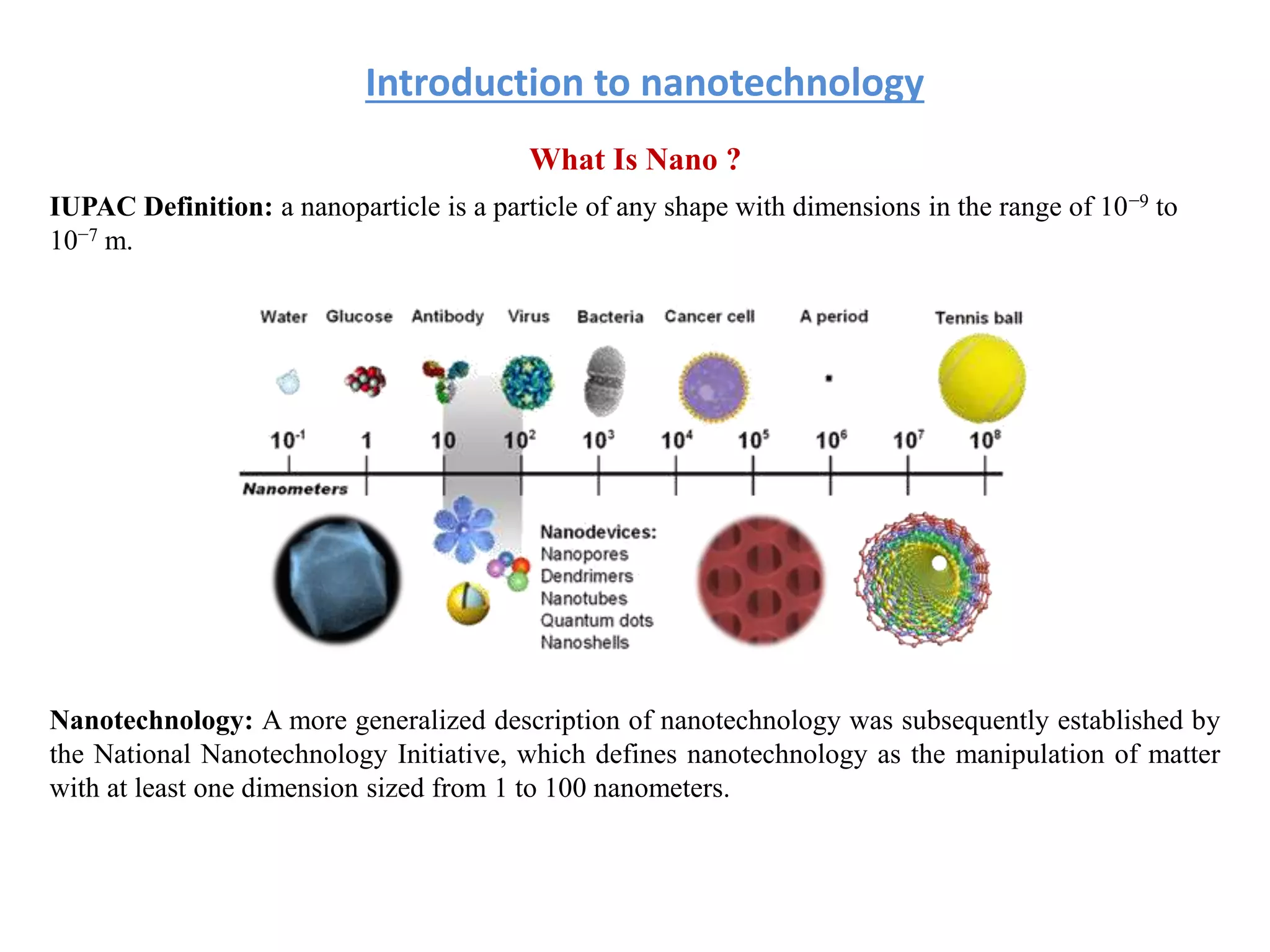 Lecture 3 Properties of Nanomaterial- Surface to Volume Ratio.ppt