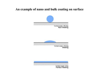 Lecture 3 Properties of Nanomaterial- Surface to Volume Ratio.ppt
