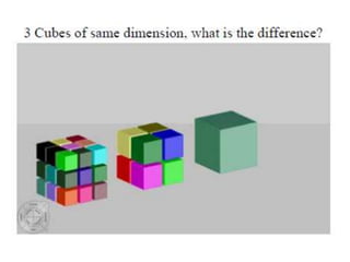 Lecture 3 Properties of Nanomaterial- Surface to Volume Ratio.ppt