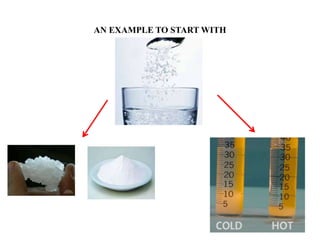 Lecture 3 Properties of Nanomaterial- Surface to Volume Ratio.ppt