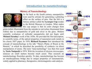lecture3propertiesofnanomaterial-surfacetovolumeratio-220907104930-cdde4e96 (1).pdf
