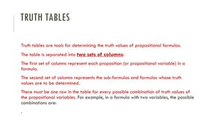 Propositional Formulas in Discrete .pptx