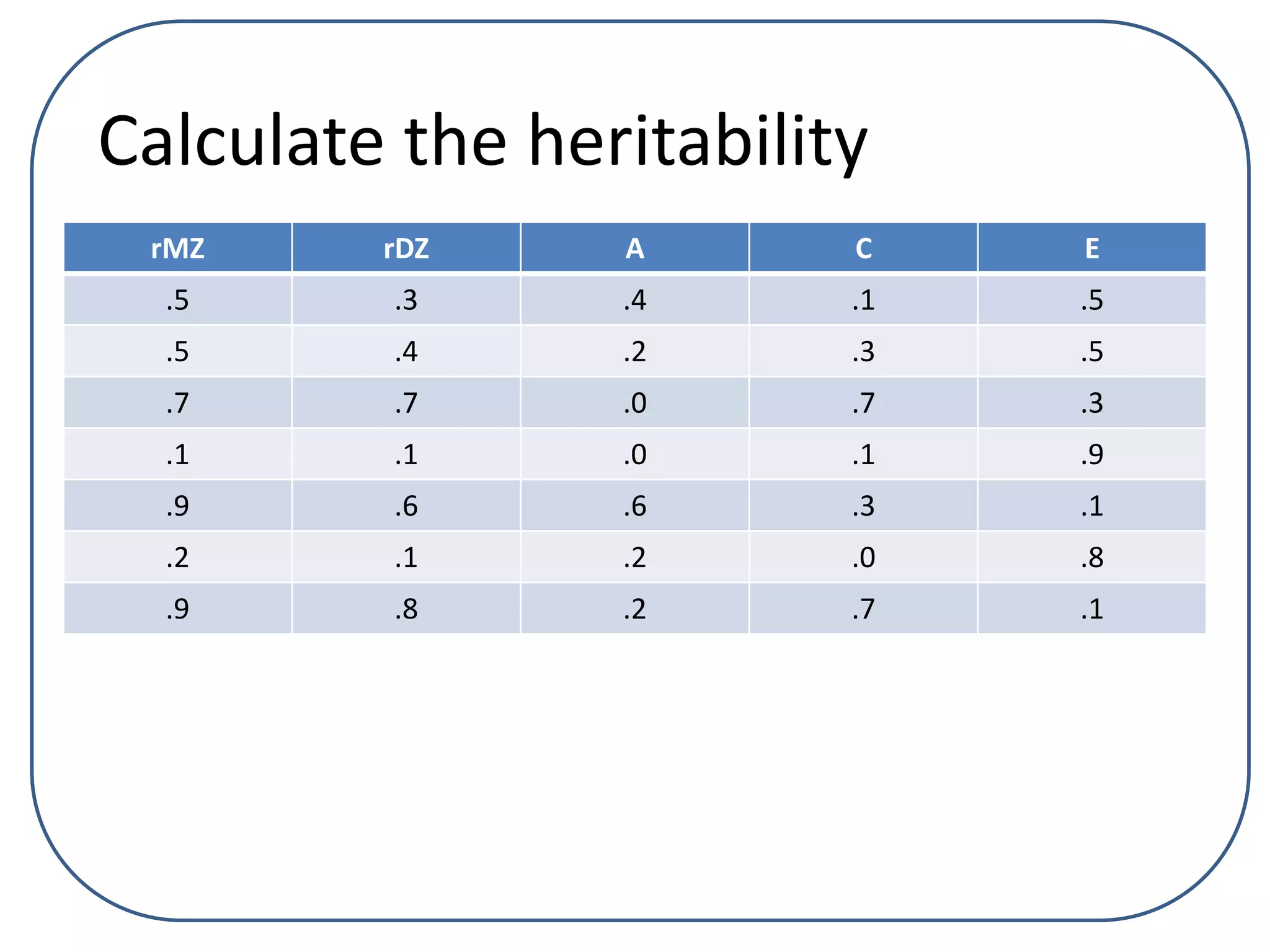 Lecture 3 quantitative traits and heritability full | PPTX