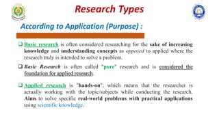Research Methods and methodology _ research types | PDF